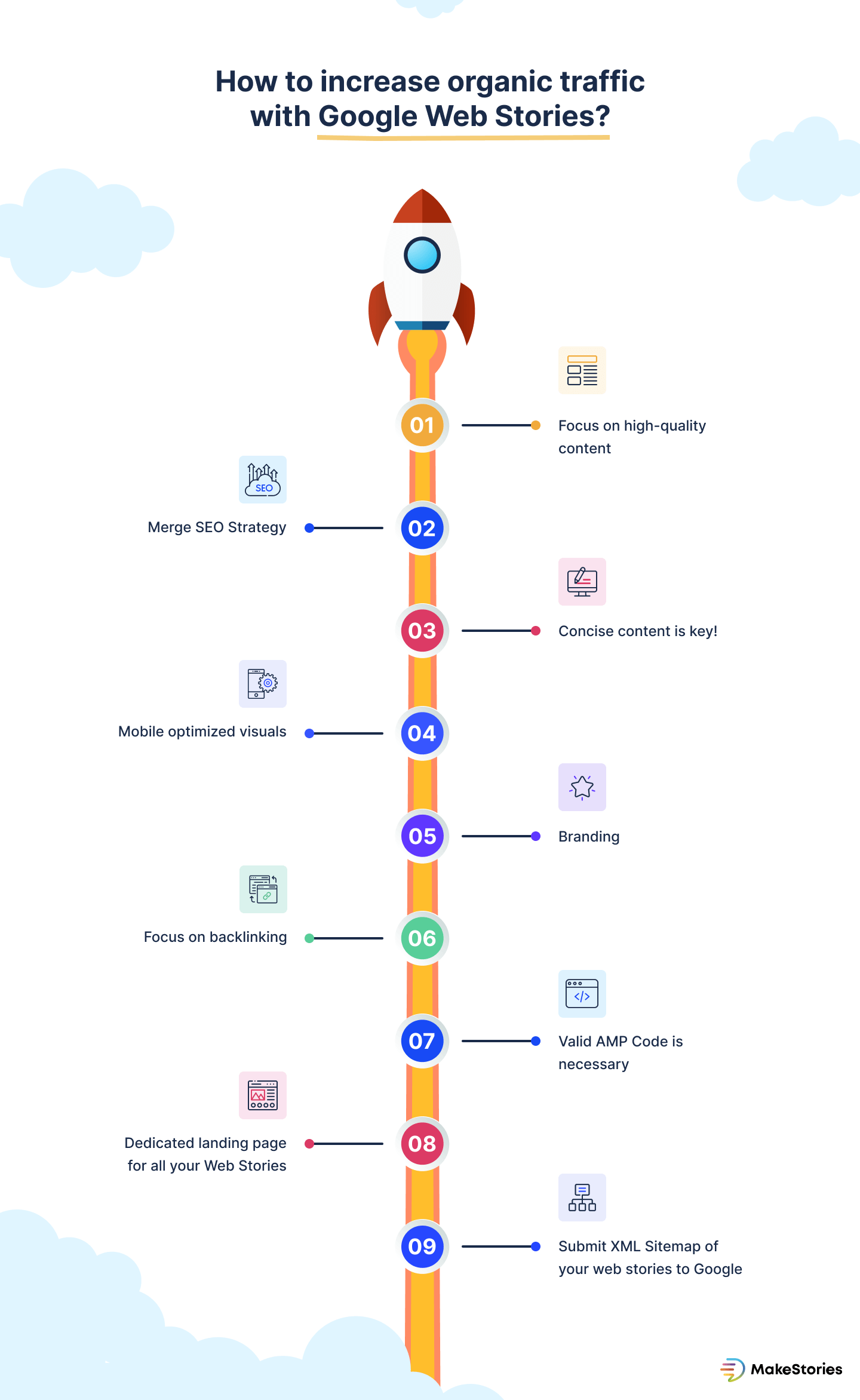 How To Increase Organic Traffic With Google Web Stories? - MakeStories