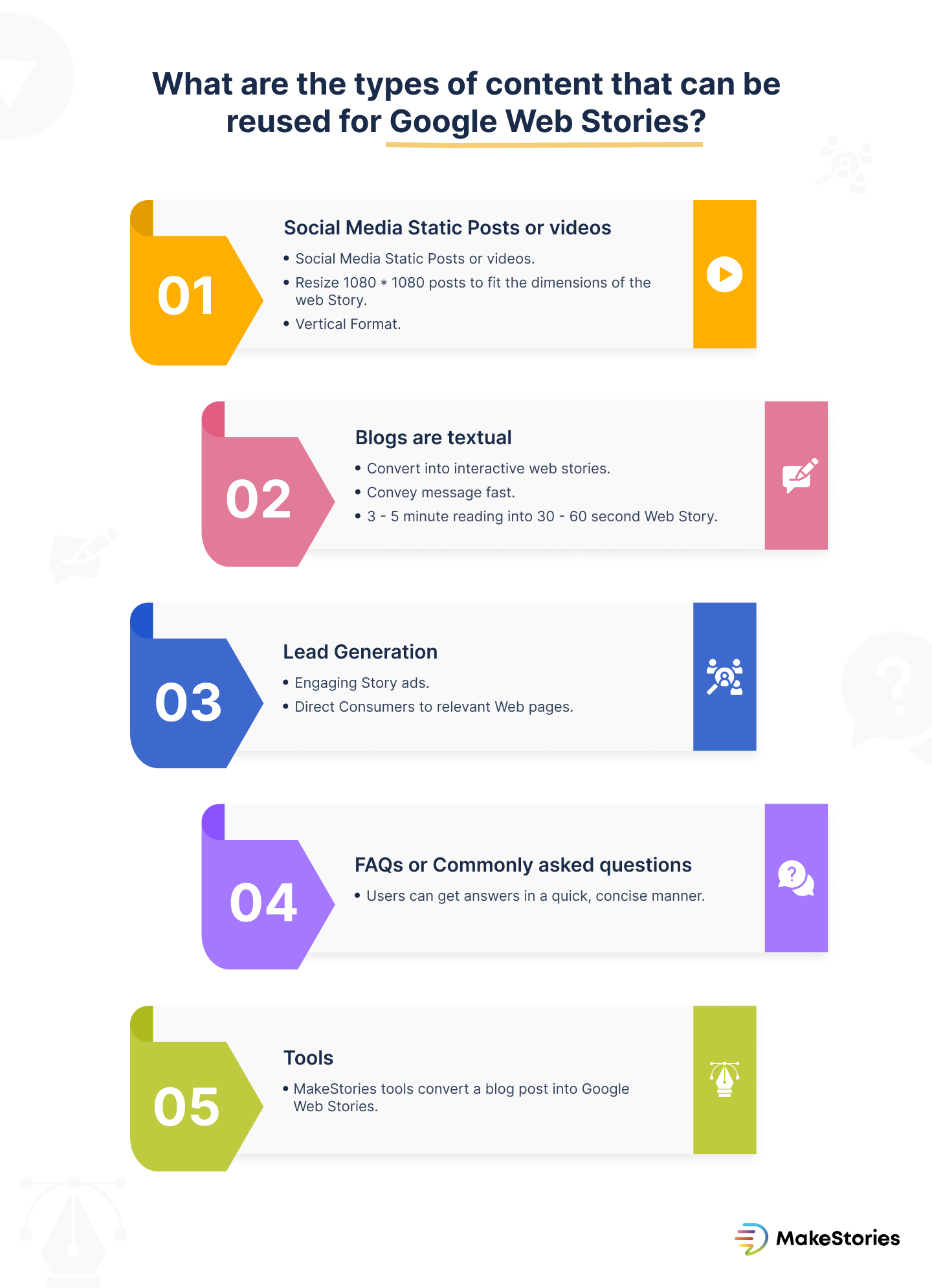 Repurpose Your Content Using Google Web Stories Editor - MakeStories