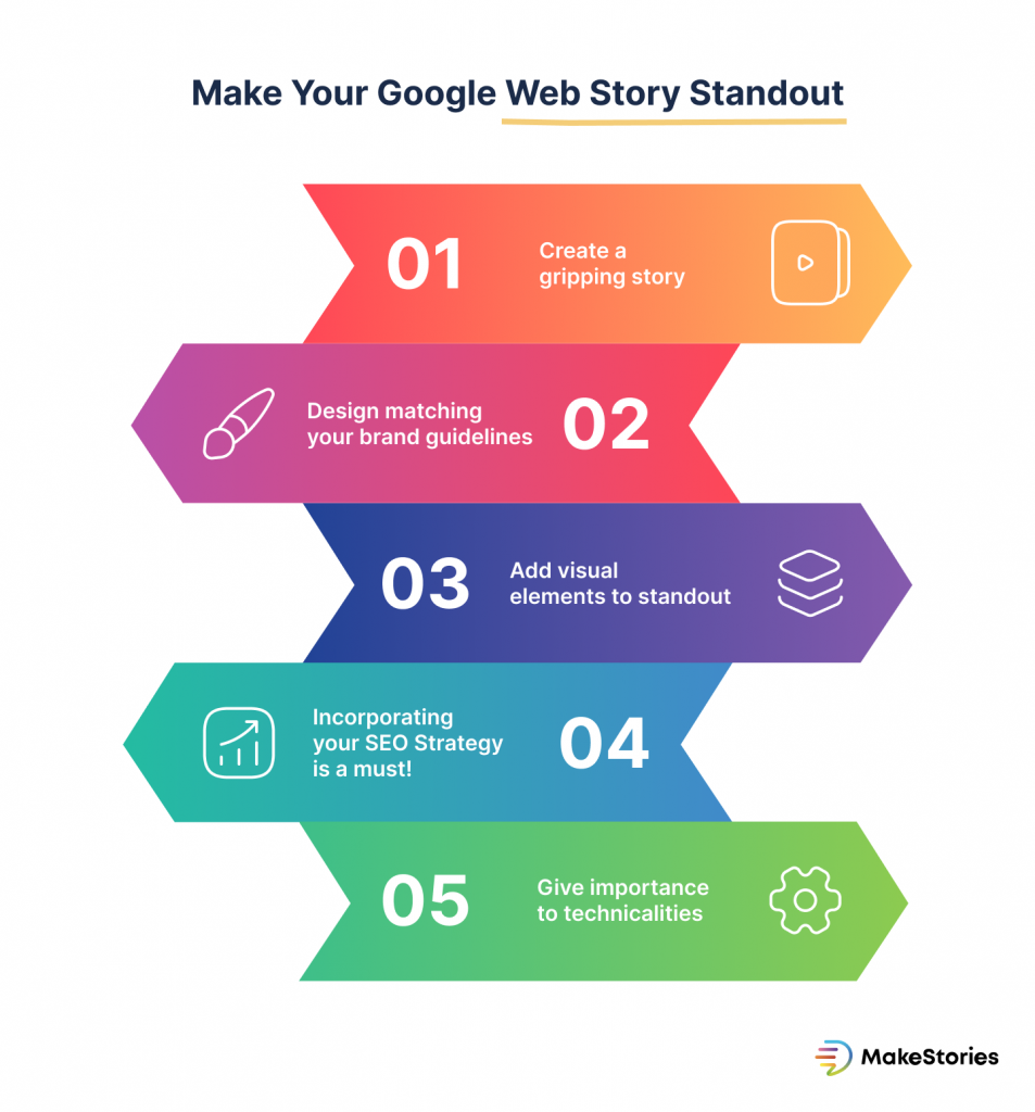 5-best-practices-web-stories-on-google-makestories